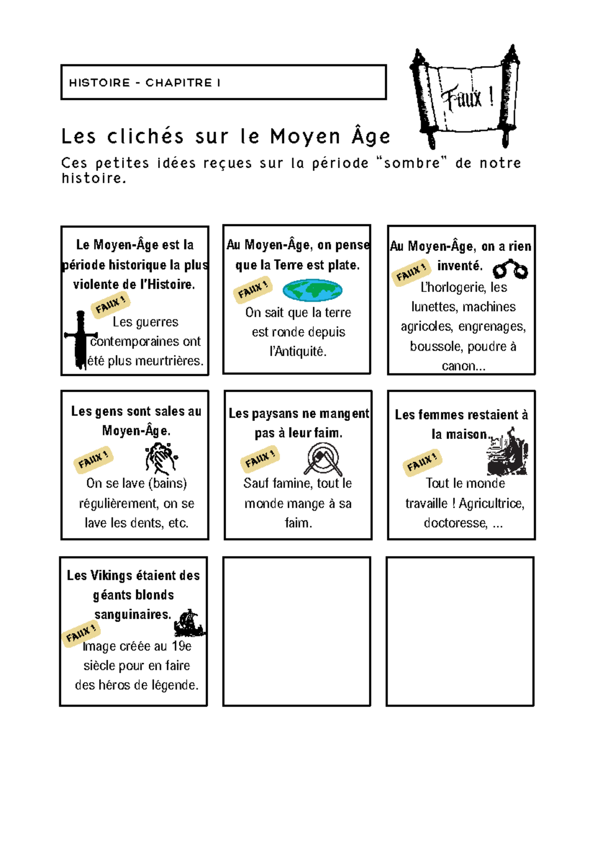 HISTOIRE CHAPITRE I : Débunking des Clichés sur le Moyen Âge - Studocu