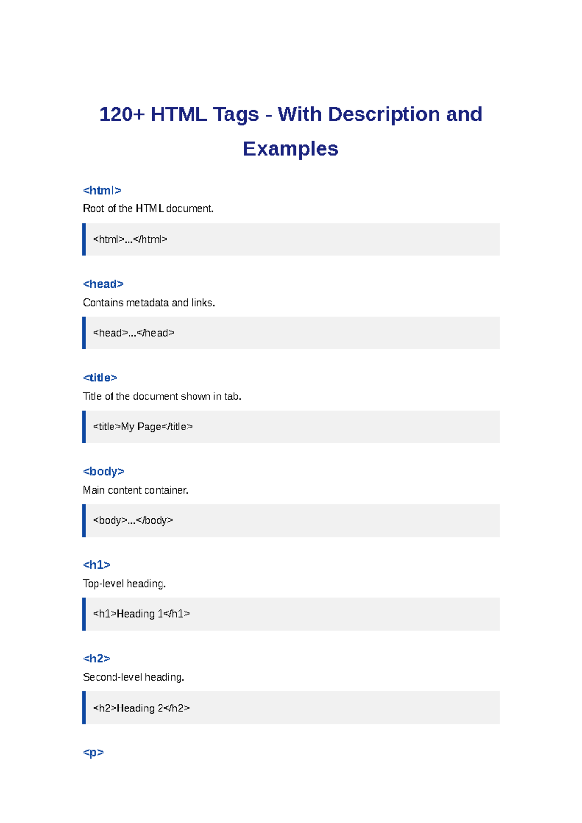 HTML 120: Comprehensive Guide to Tags with Descriptions & Examples ...