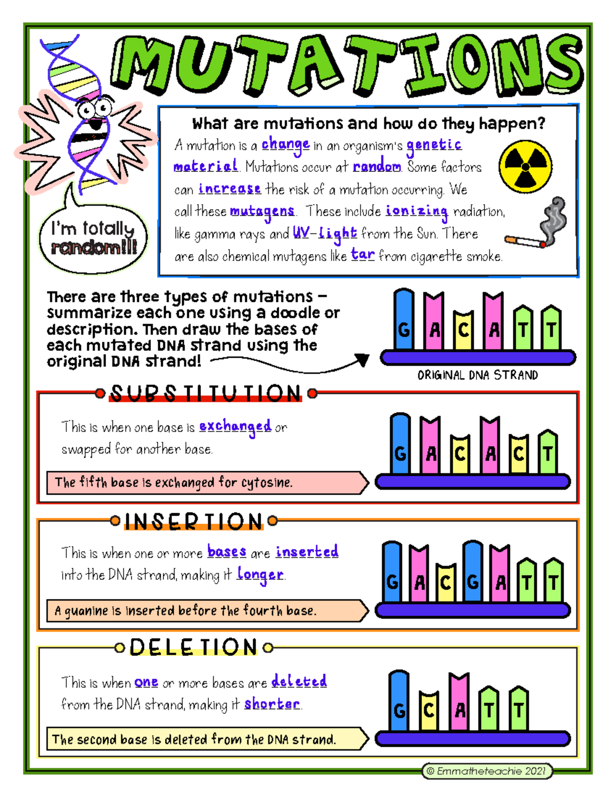 Understanding DNA Mutations: Types and Effects - Biol 101 Notes - Studocu