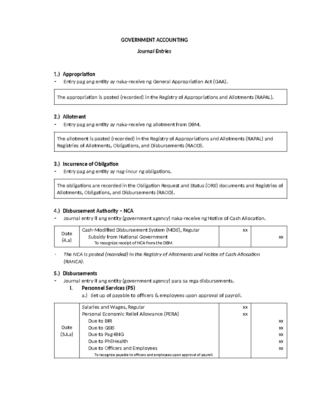 Government Accounting Journal Entries: Appropriation, Allotment ...