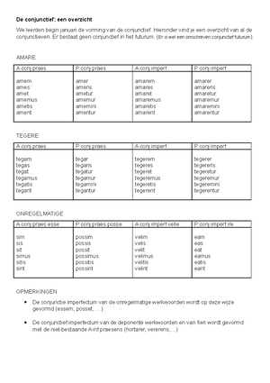 Pegasus 2 Novus - Hoofdstuk 5: Vertaling van de Tekst over Gaius Mucius ...