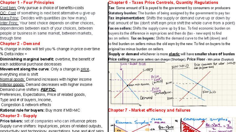 ECO 101 Midterm Cheat Sheet: Principles of Economics Overview - Studocu