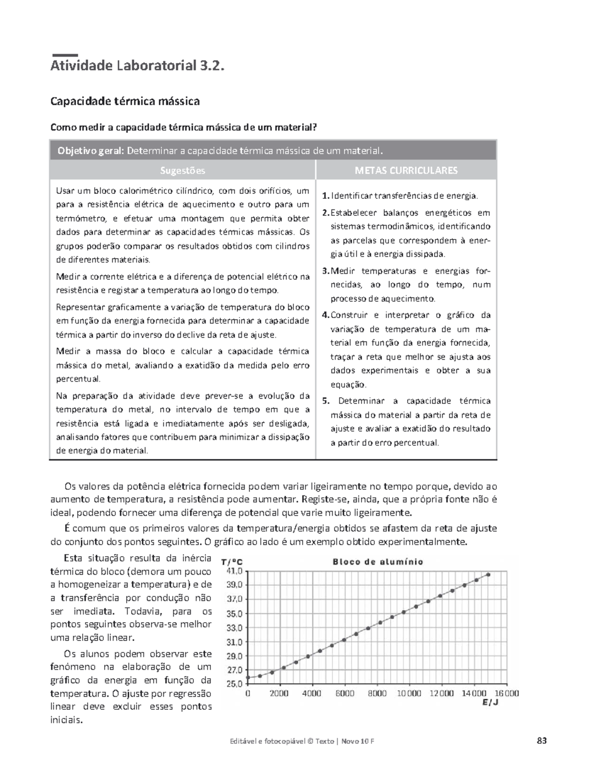 AL 3.2 FQ 10 - Medindo Capacidade Térmica Mássica em Materiais - Studocu