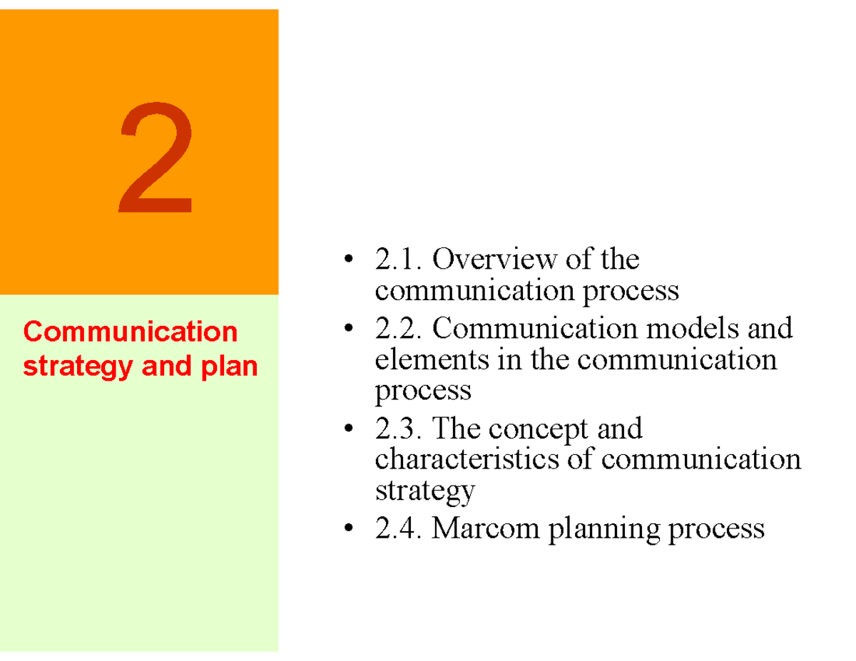 Chapter 2 - Communication Strategy & Planning in Marketing Comm. - Studocu