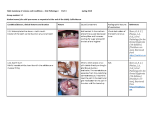 Maxillary and Mandibular Anatomical Landmarks in Complete Denture ...