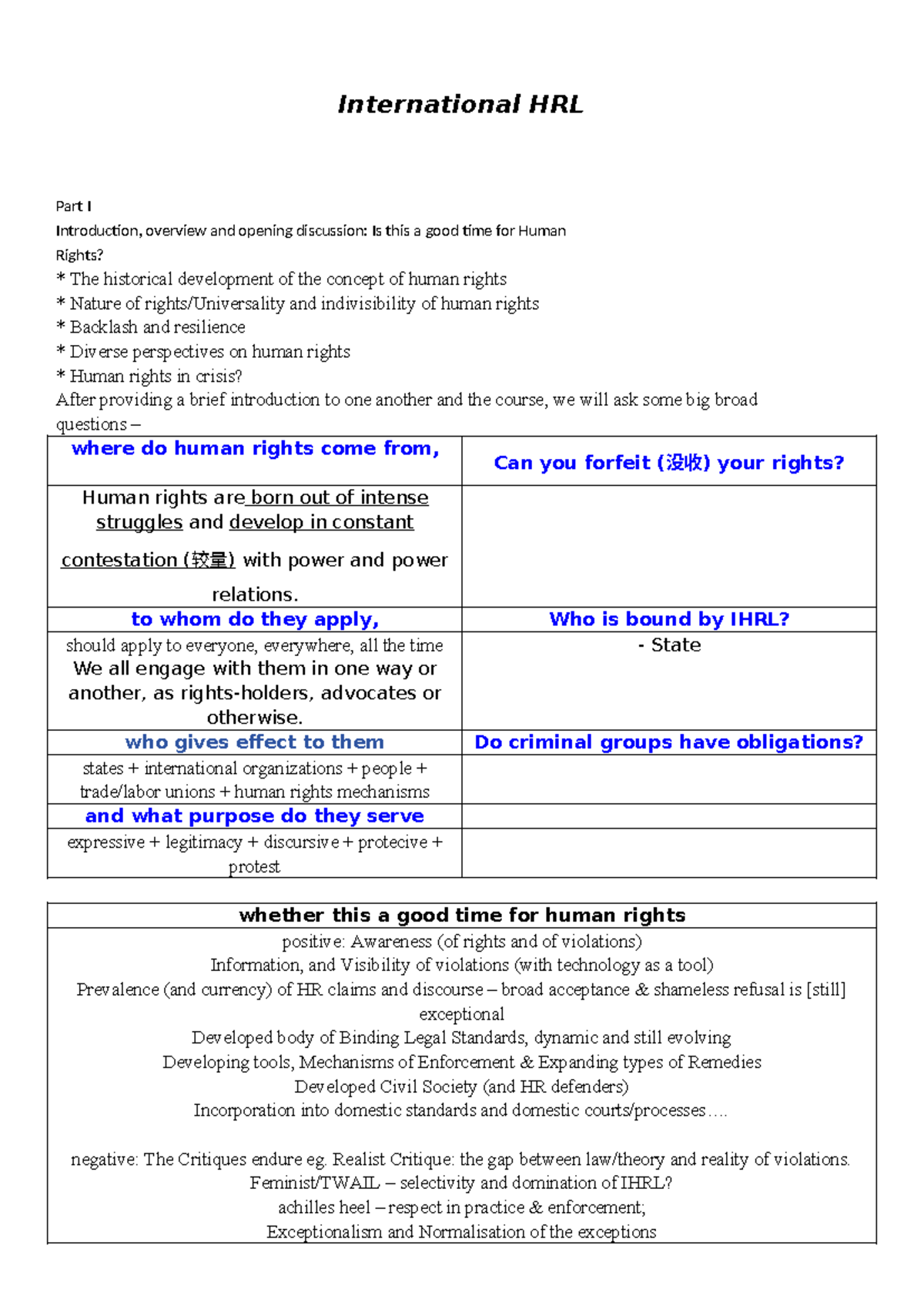 IHRL - Comprehensive Class Notes on International Human Rights Law ...