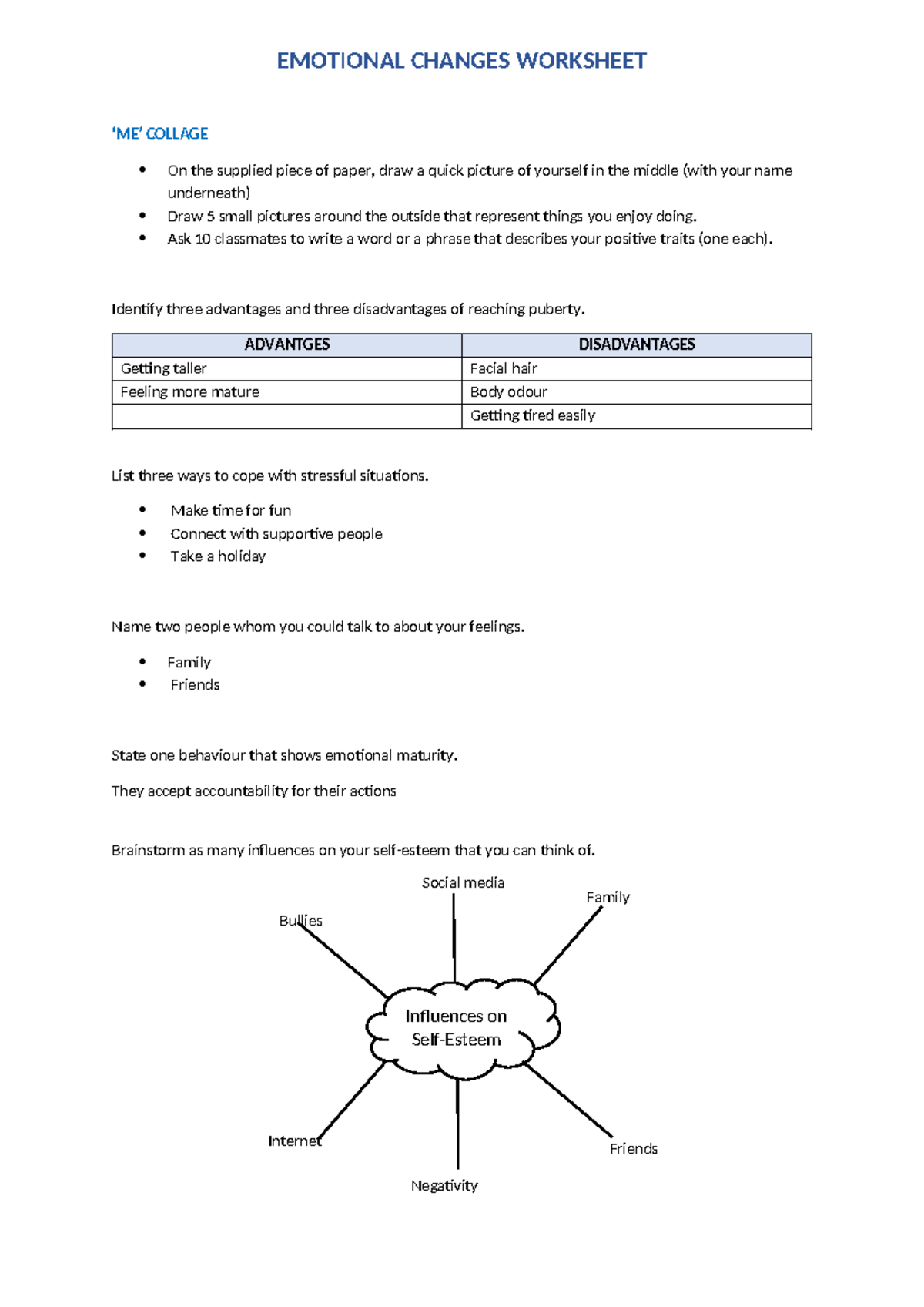 Emotional Changes Worksheet HPE Year 7: Understanding Self-Esteem ...