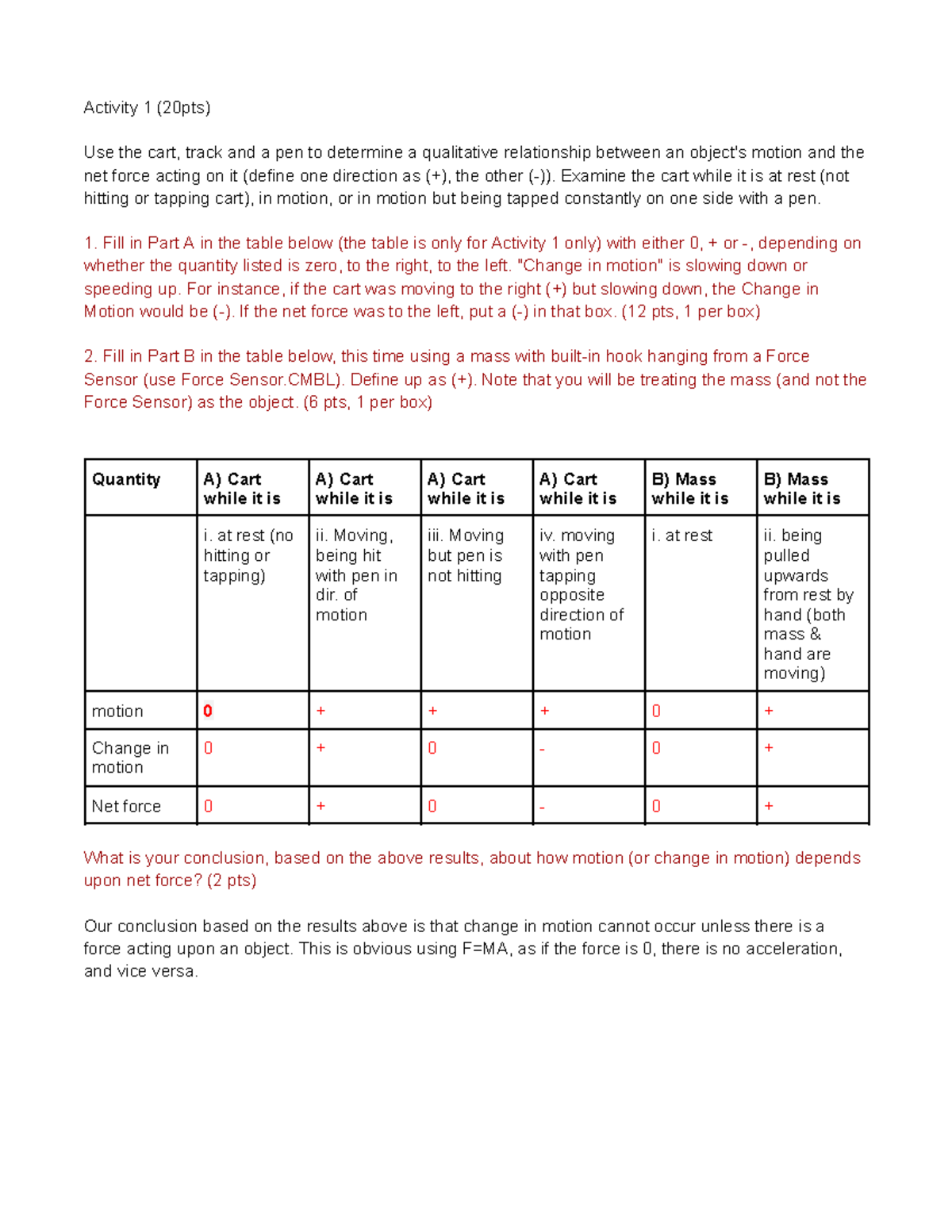 Lab 3: Exploring Newton's Laws of Motion - Activity Report (20 pts ...