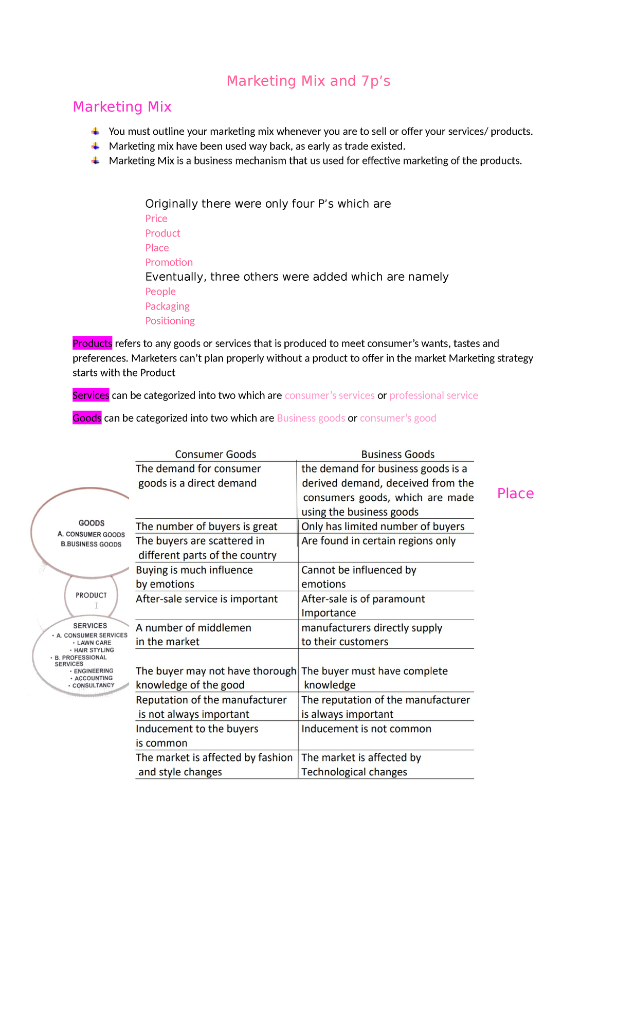 Entrep - entrp - Marketing Mix and 7p’s Marketing Mix You must outline ...