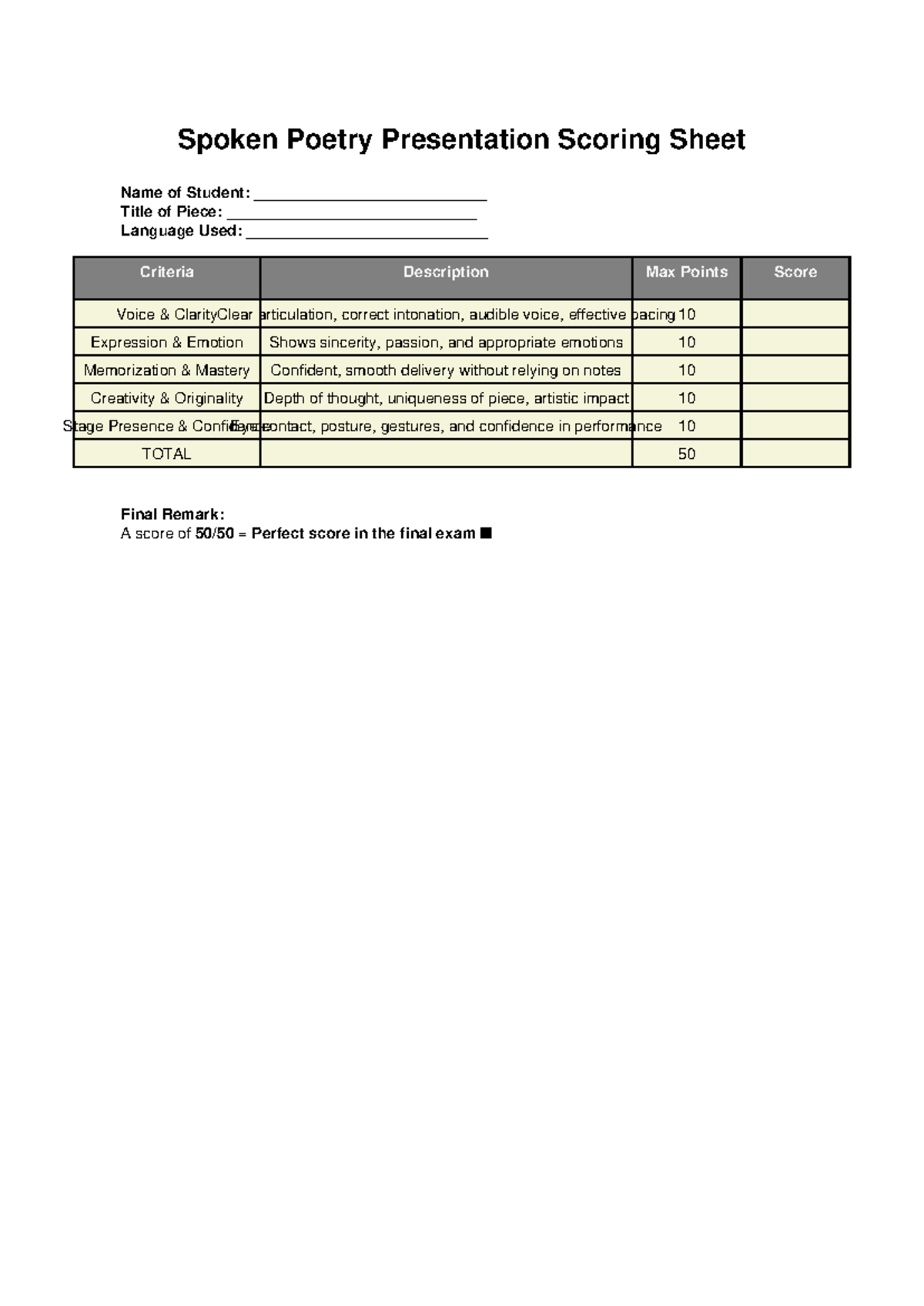 Spoken poetry scoring sheet - Spoken Poetry Presentation Scoring Sheet ...