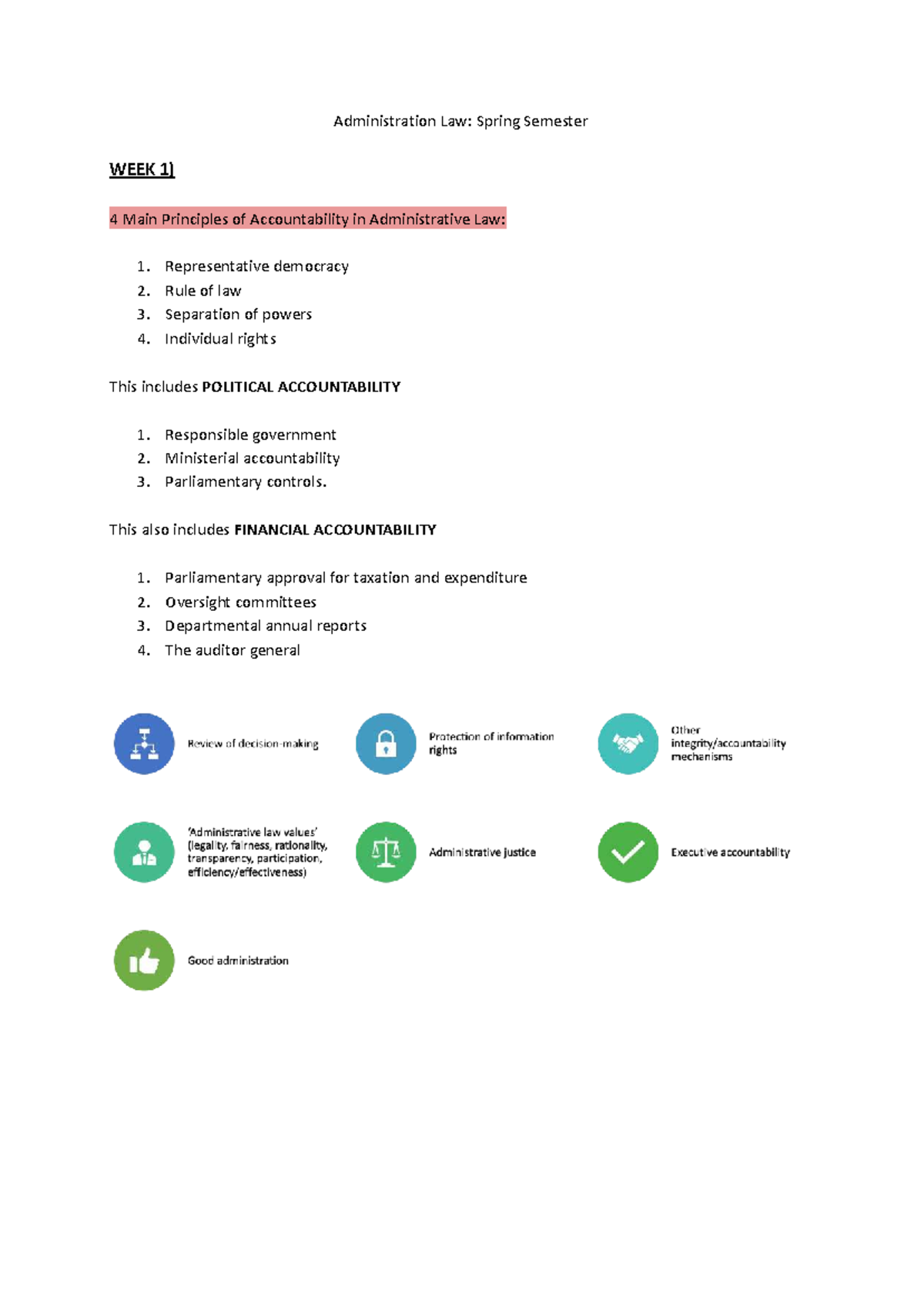 Administration Law (Admin 101): Week 1 - Principles of Accountability ...