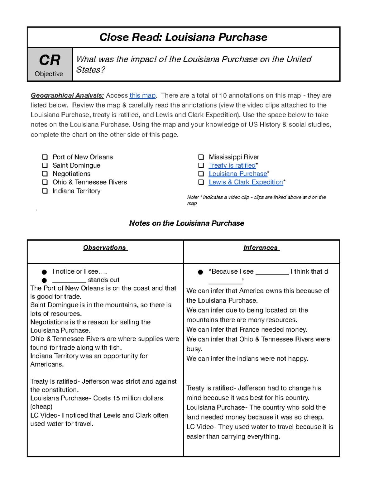 Close Reading: Impact of the Louisiana Purchase on US History - Studocu