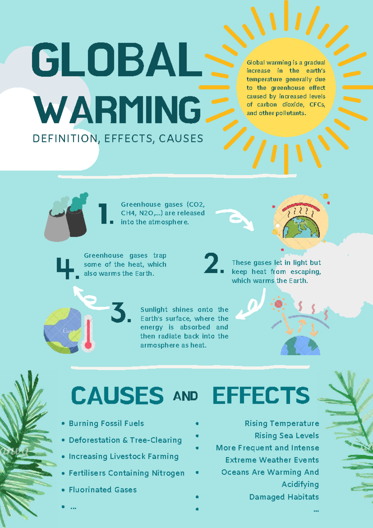 Global Warming: Definition, Causes, and Effects Analysis - Studocu