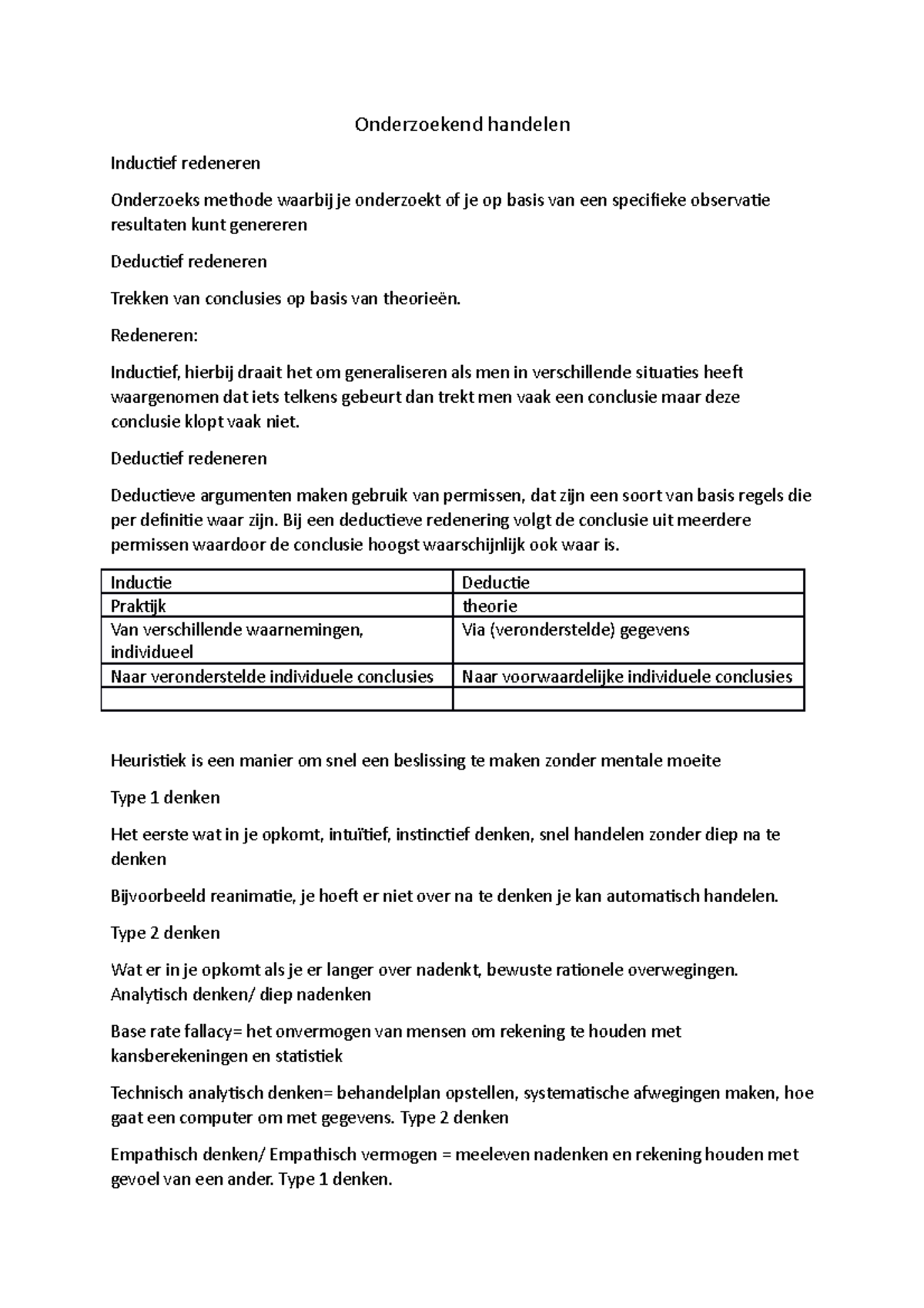 Tentamen Onderzoekend Handelen: Inductie vs. Deductie en Denken ...