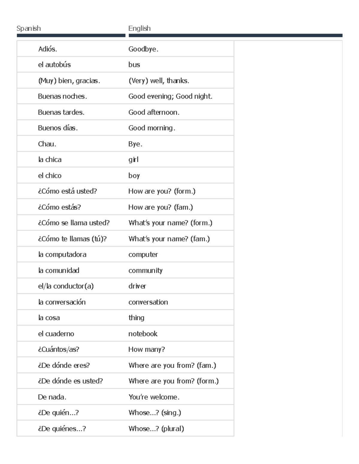 VHL Central | Vocabulary Tools for Spanish Learning - Adiós. Goodbye ...