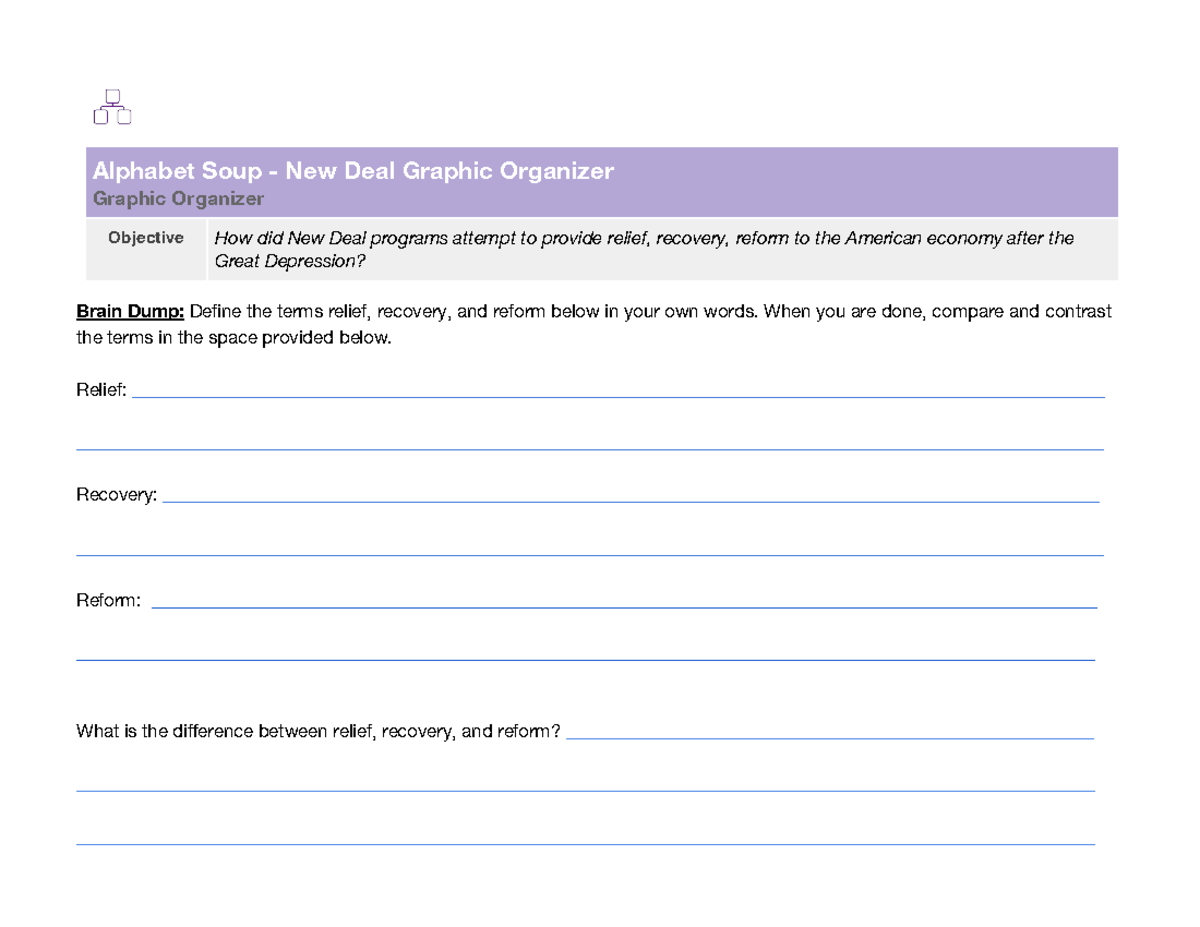 New Deal Graphic Organizer - History 101 - Dinesh S - Studocu