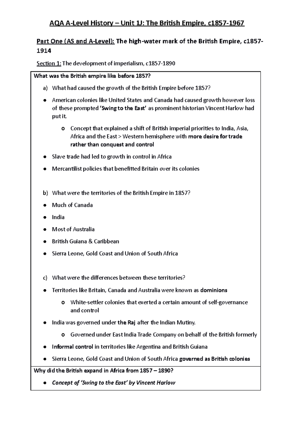 AQA History A Level: The British Empire 1857-1967 Overview and Key ...