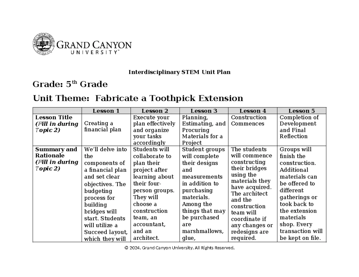 ELM-462-Unit Plan - T7 unit plan - Interdisciplinary STEM Unit Plan ...