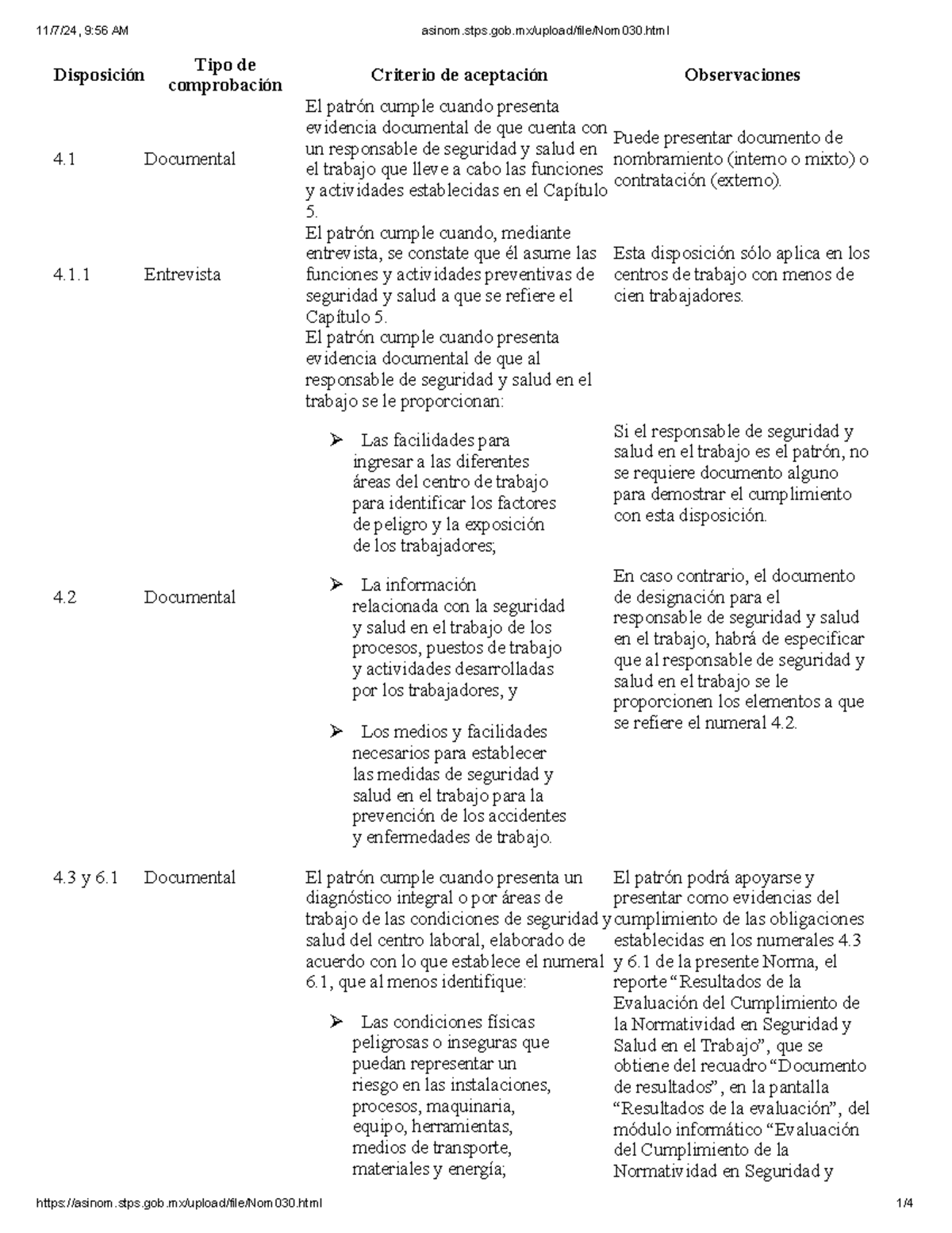 Asinom.stps.gob -Normas aplicables se SHE - Disposición Tipo de ...