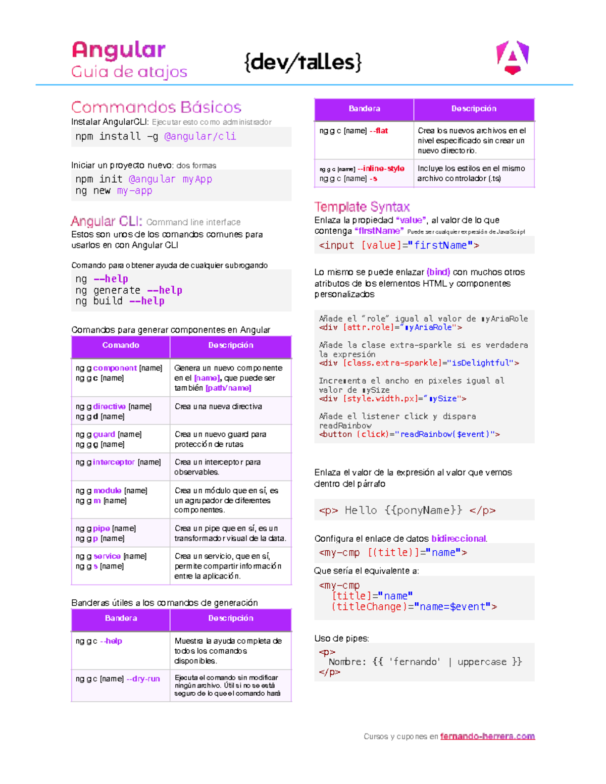 Angular-cheat-sheet - angular - Angular Guia de atajos Commandos ...