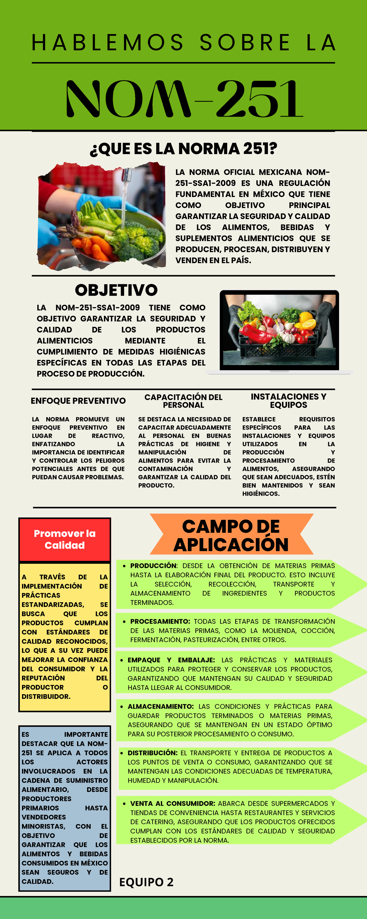 Infografía sobre la NOM-251: Seguridad y Calidad Alimentaria - Studocu