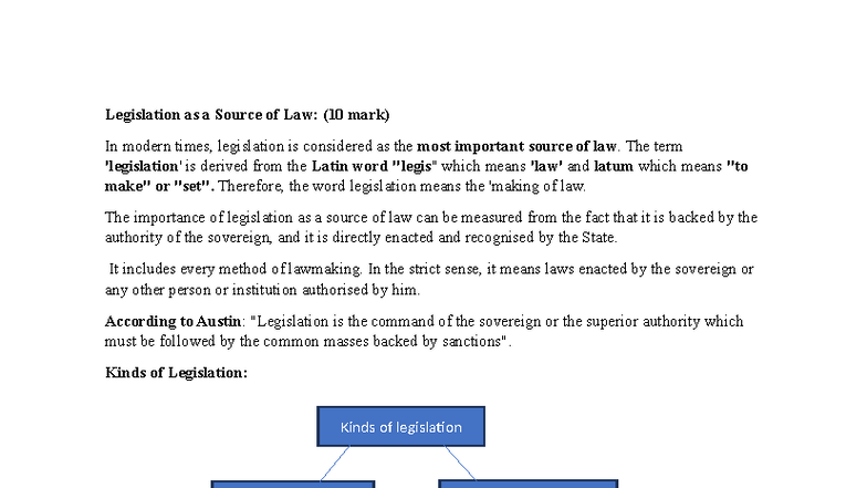 Legislation as a Source of Law: Key Concepts and Types (10 Mark) - Studocu