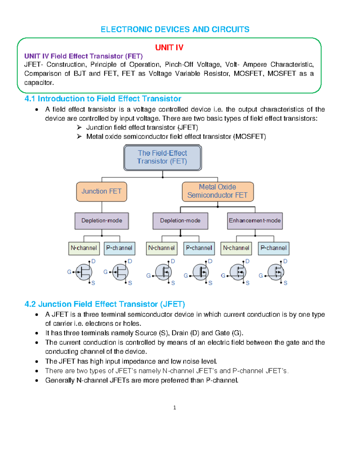 EDC 101: Unit IV - Field Effect Transistors (FET) Overview and ...