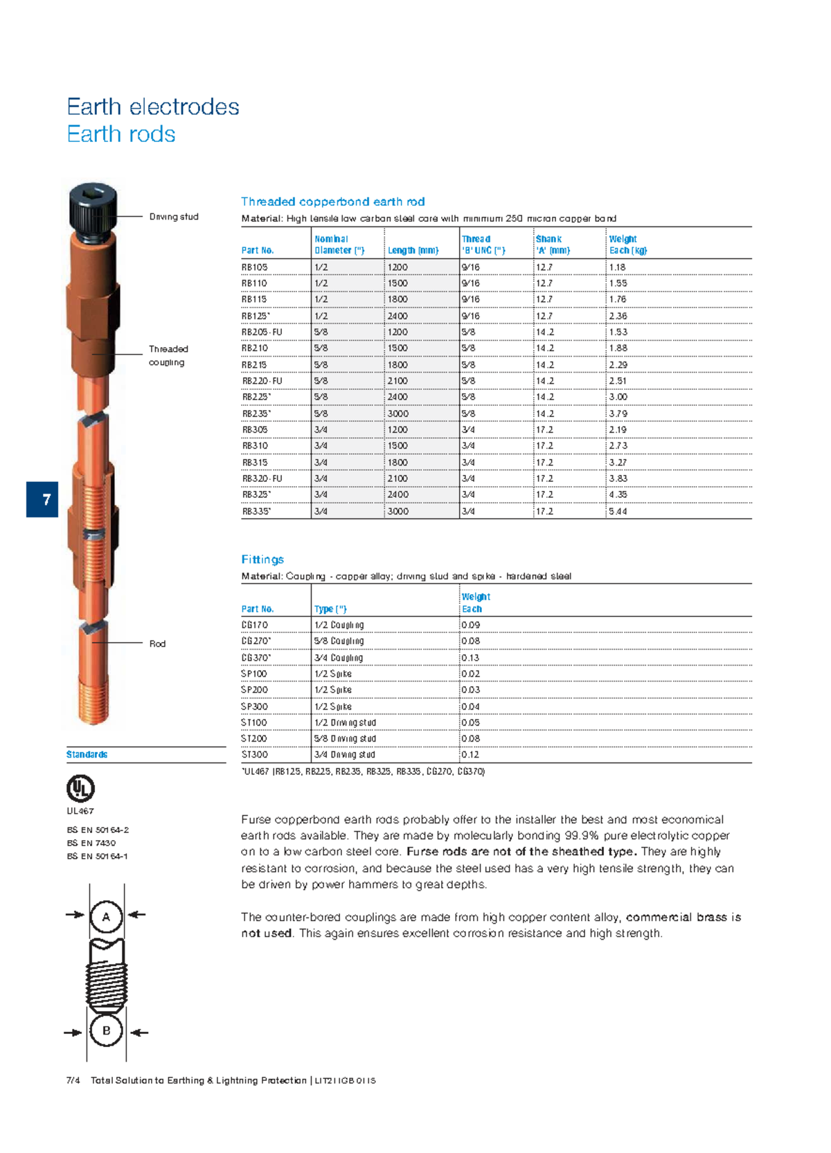 Earth Electrodes & Rods Overview - LIT211GB 0115 - Studocu