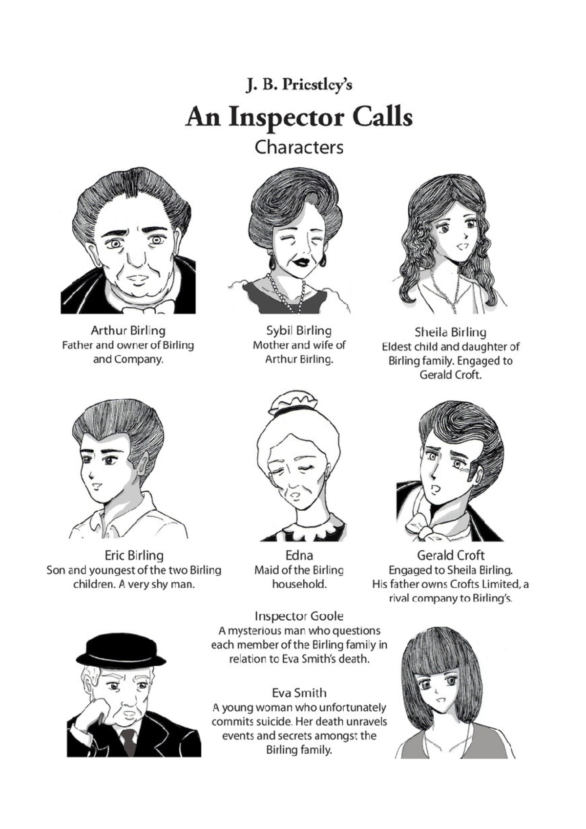 An Inspector Calls Character Analysis: The Birling Family Dynamics ...