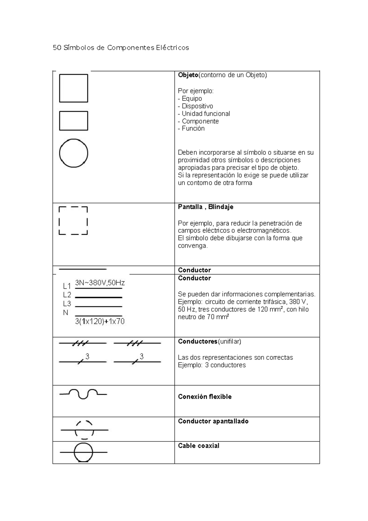 Símbolos Eléctricos: 50 Componentes y Representaciones Técnicas - Studocu