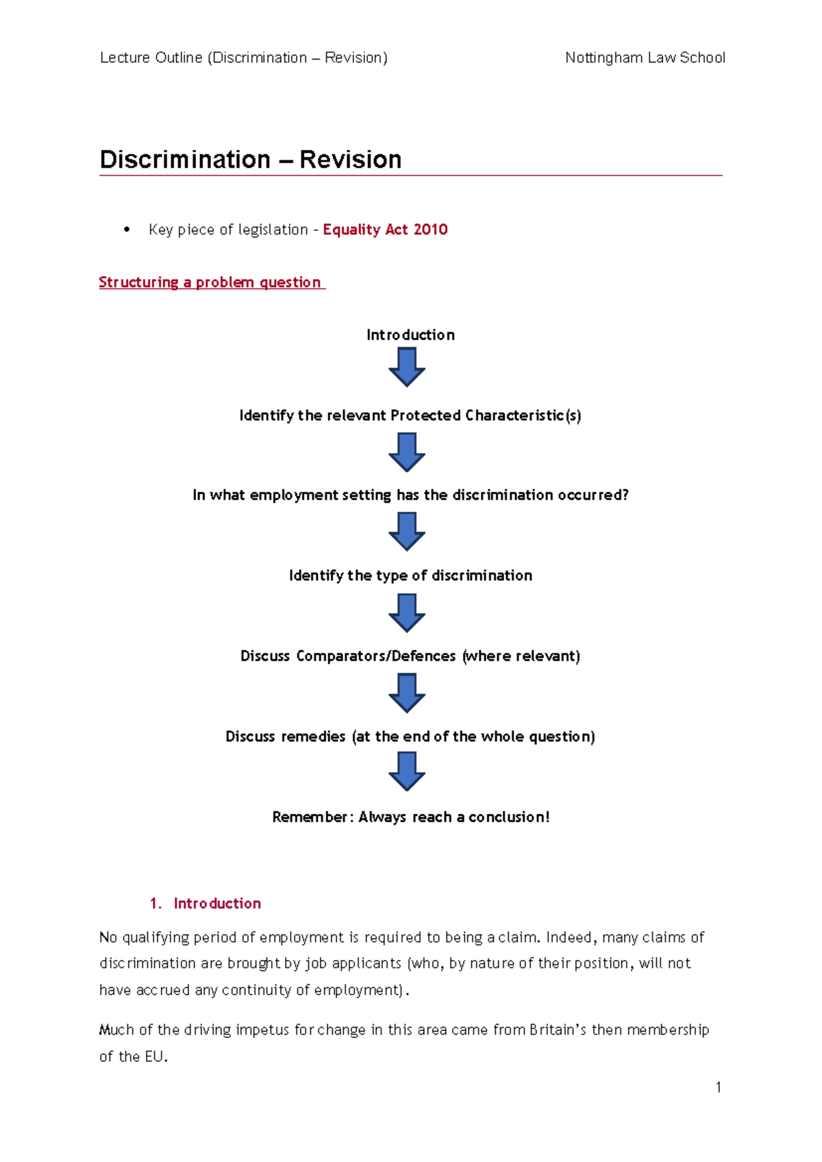Lecture Outline (Discrimination Revision) - Nottingham Law School - Studocu