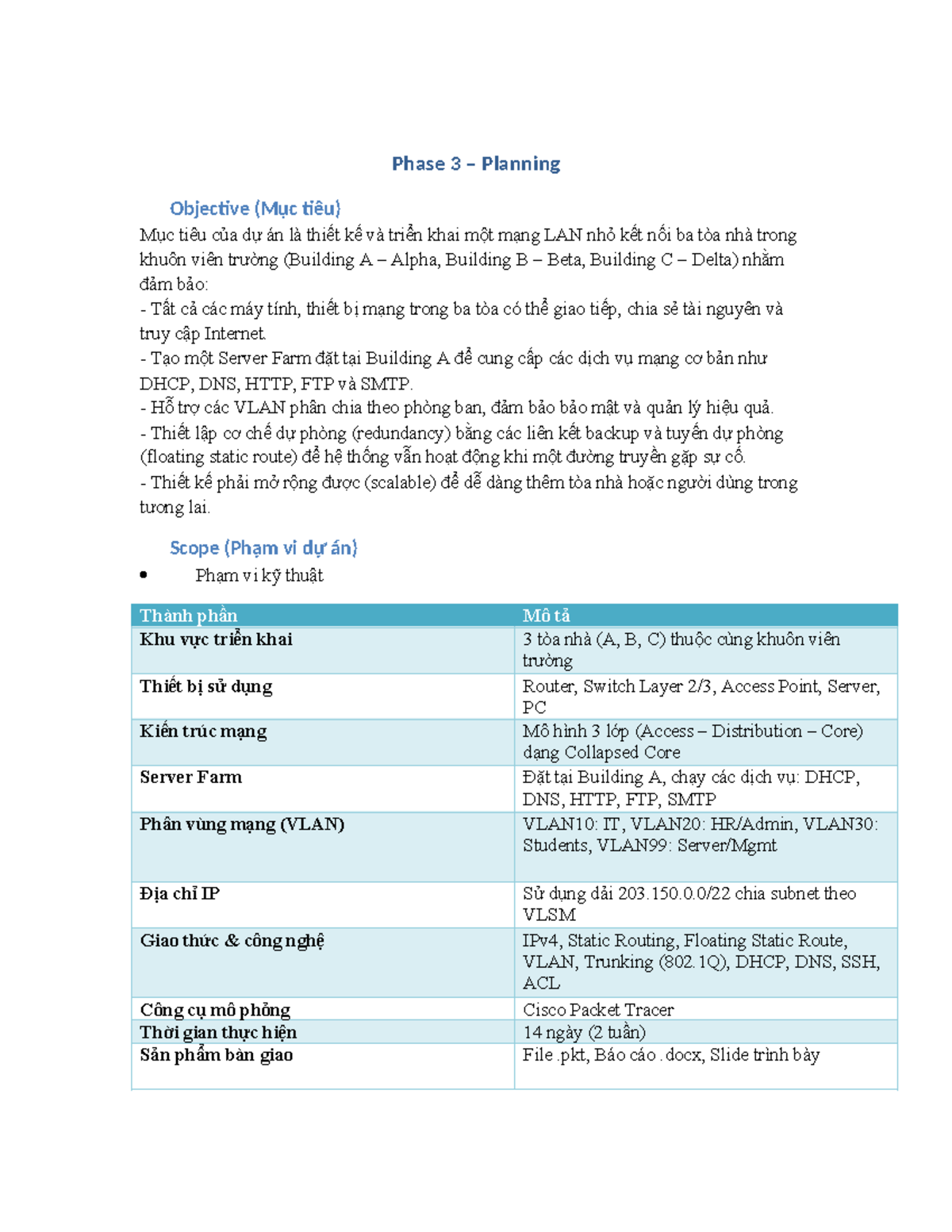 Phase 3 Planning Objectives for LAN Design (Group 5) - Studocu