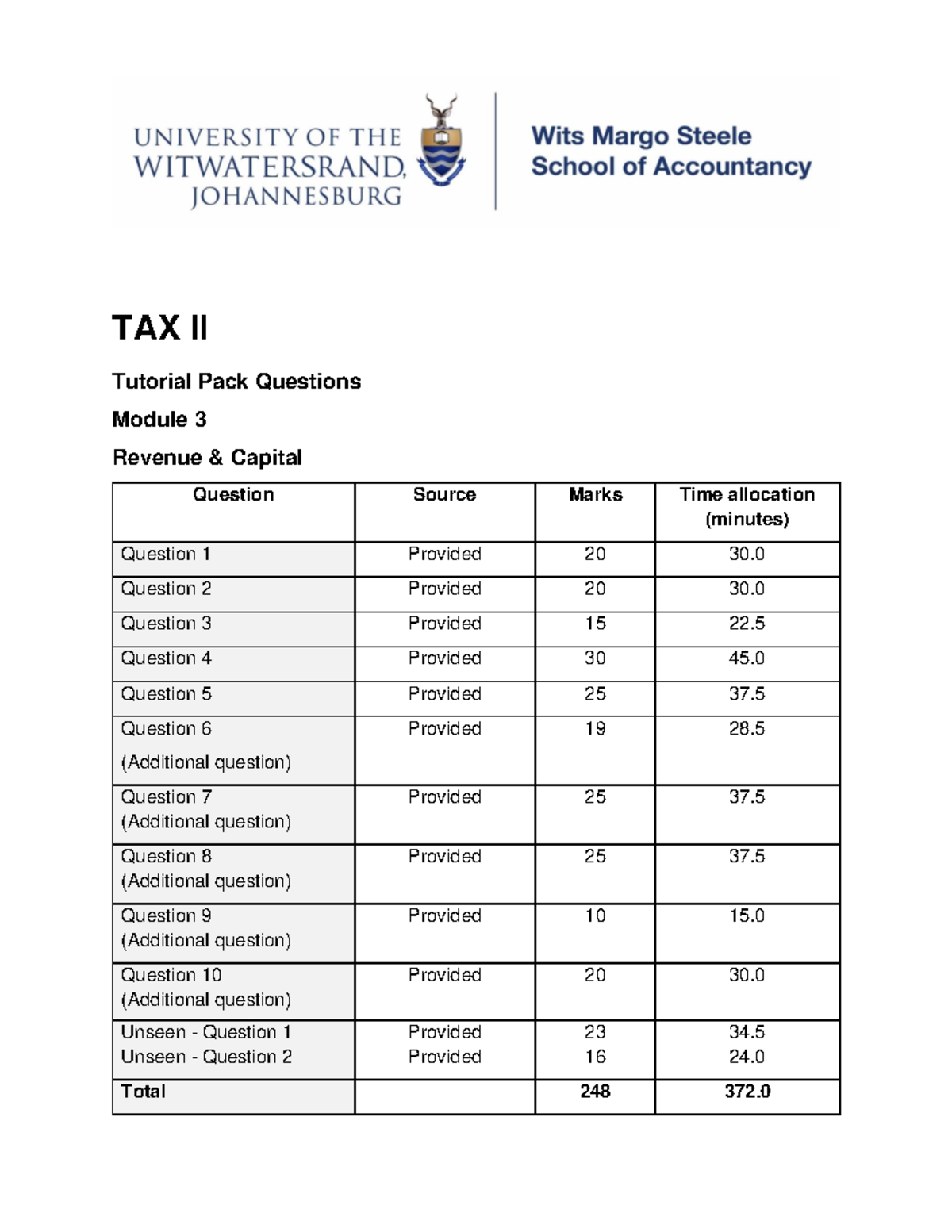 Tax II - Module 3 - Revenue & Capital Tutorial Pack 2025F3-1 - Studocu