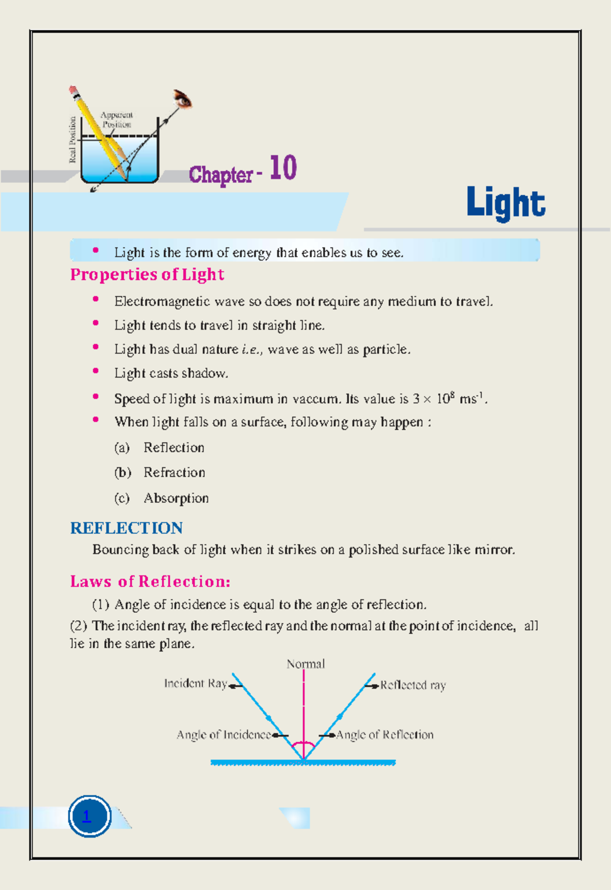 PPT PHY CHAP 10: Properties and Behavior of Light - Class X Notes - Studocu