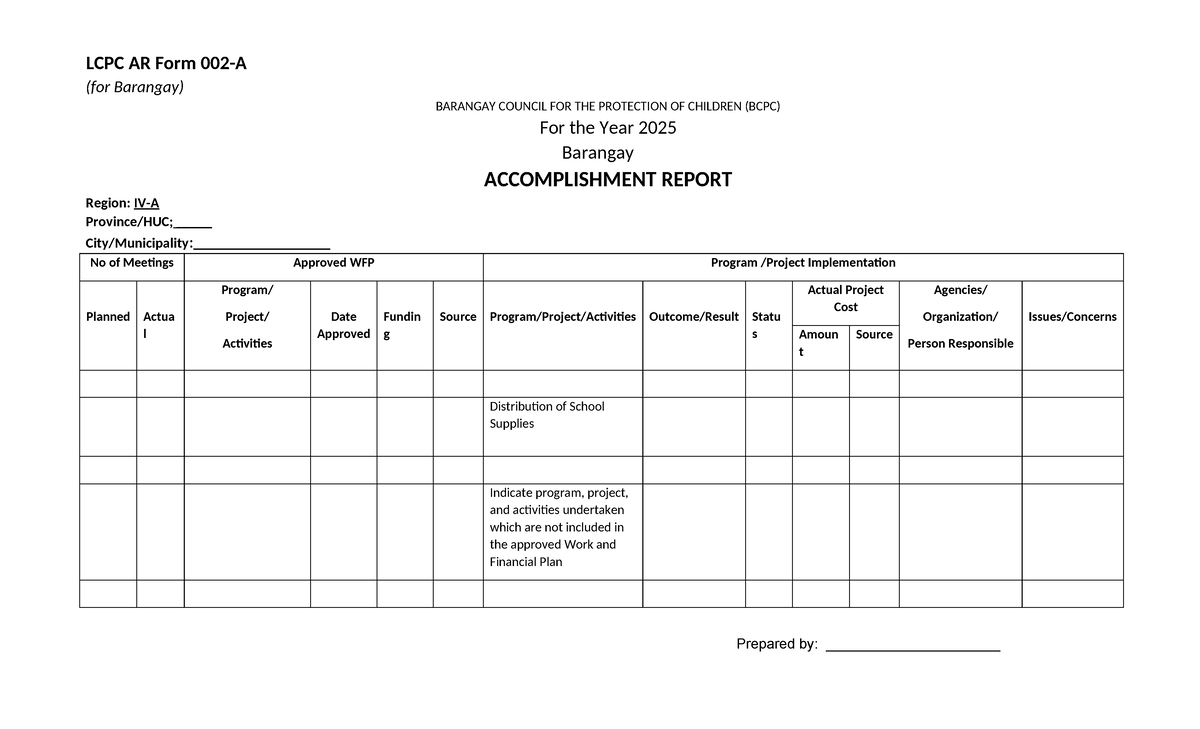 Annex-A - sample - LCPC AR Form 002-A (for Barangay) BARANGAY COUNCIL ...