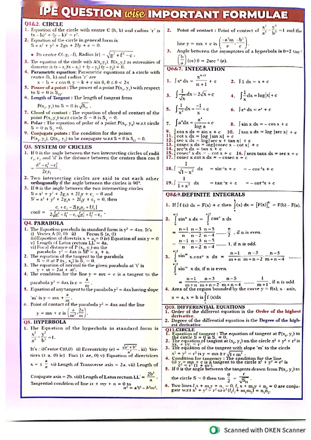 IPE MATHEMATICS IIB: Important Formulas and Concepts for Circles ...