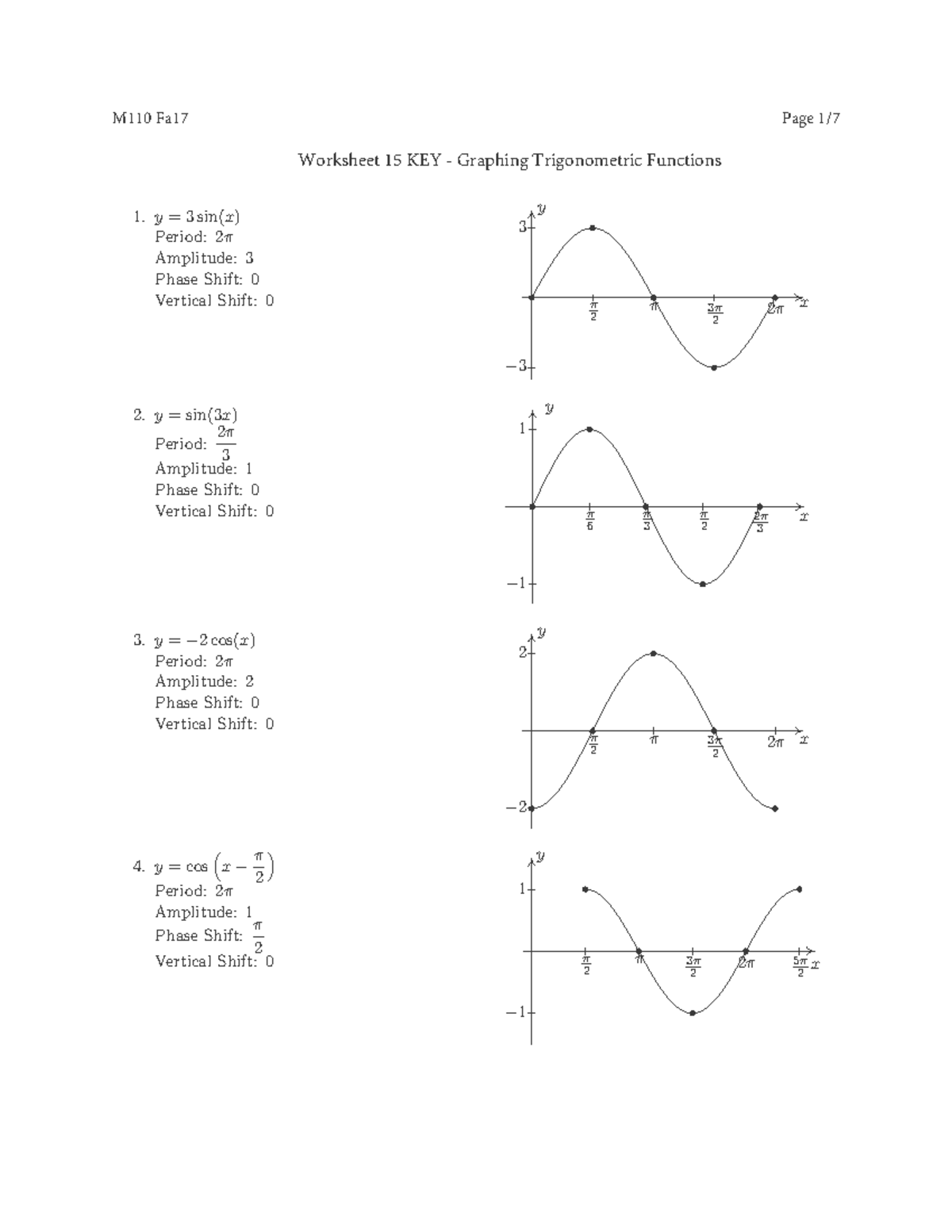 M110 Fa17 Worksheet 15 KEY: Graphing Trigonometric Functions - Studocu