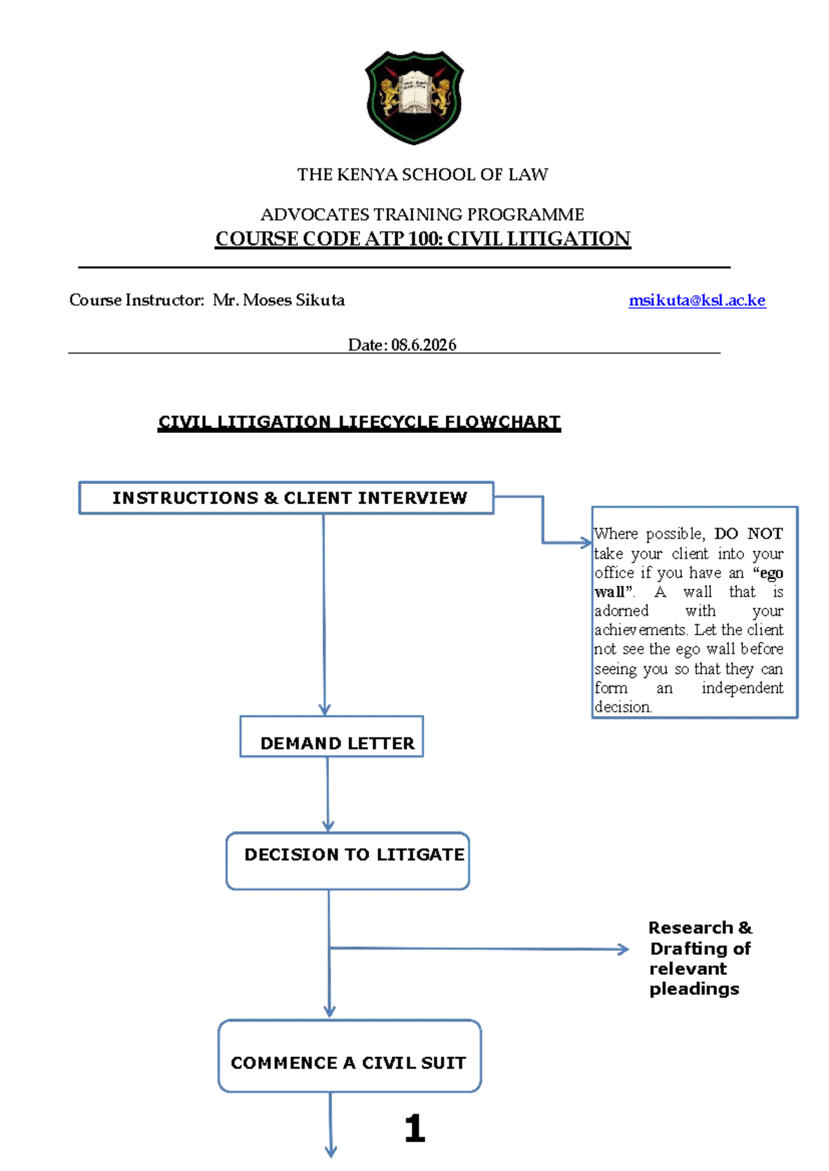 Civil Litigation Lifecycle Flowchart - ATP 100: Hearing of Suits - Studocu