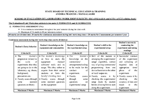 Node JS React JS Django - NODE JS/ REACT JS/ DJANGO B. Tech. II Year II Sem. L T P C 0 0 2 1 ...