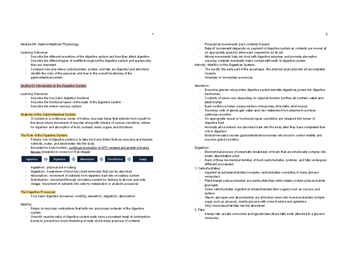 PHGY 216 Module 6: Gastrointestinal Physiology Study Notes - Studocu