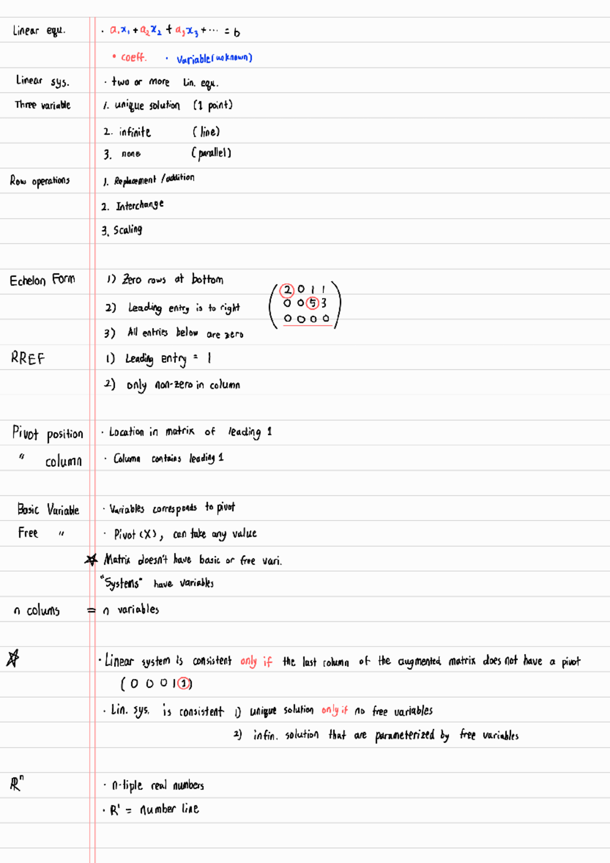 Linear algebra - Linear equ. A,x, A2X2 A3 3X3 coeff. Variable(unknown ...