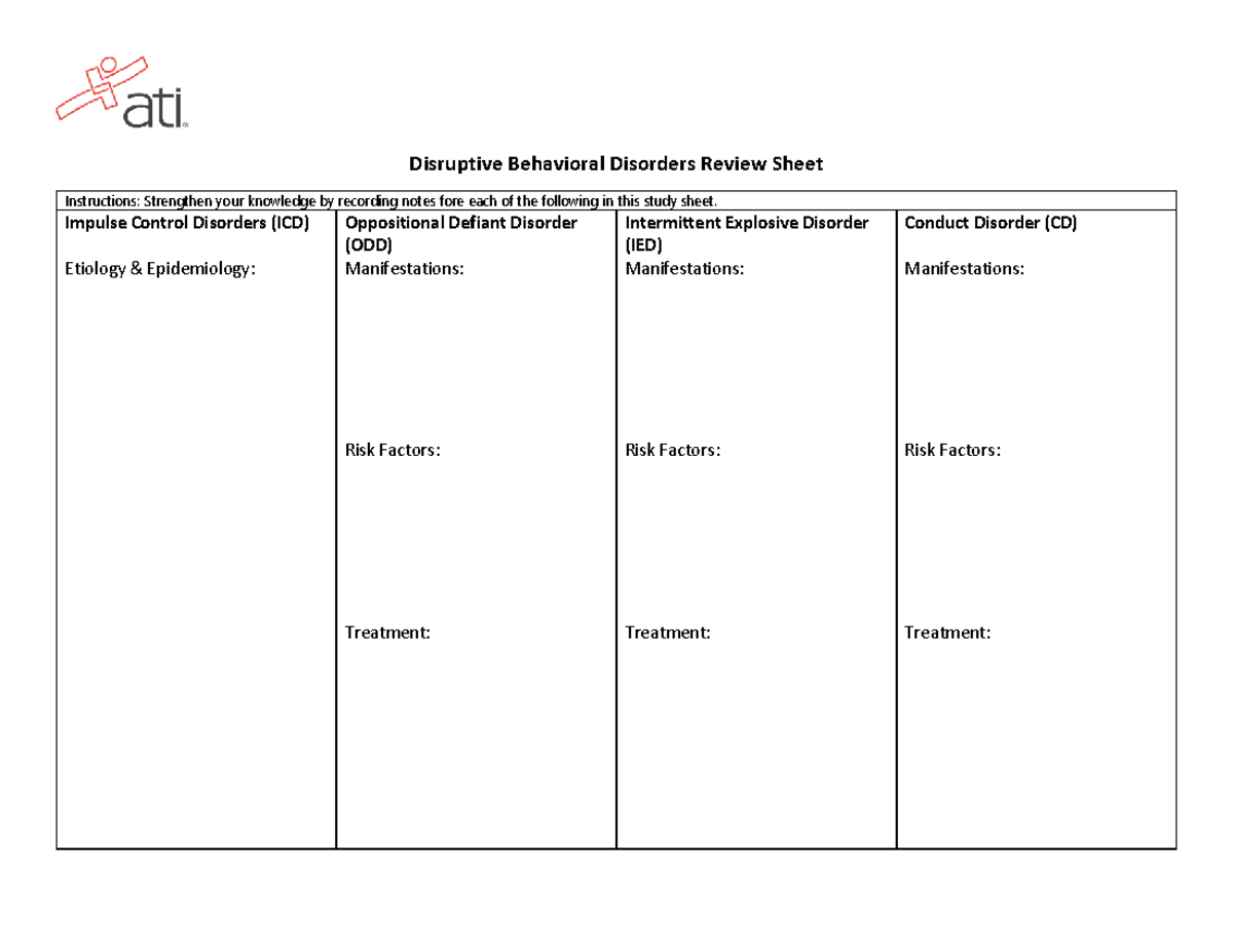 Engage MH 19 disruptive review - Disruptive Behavioral Disorders Review ...