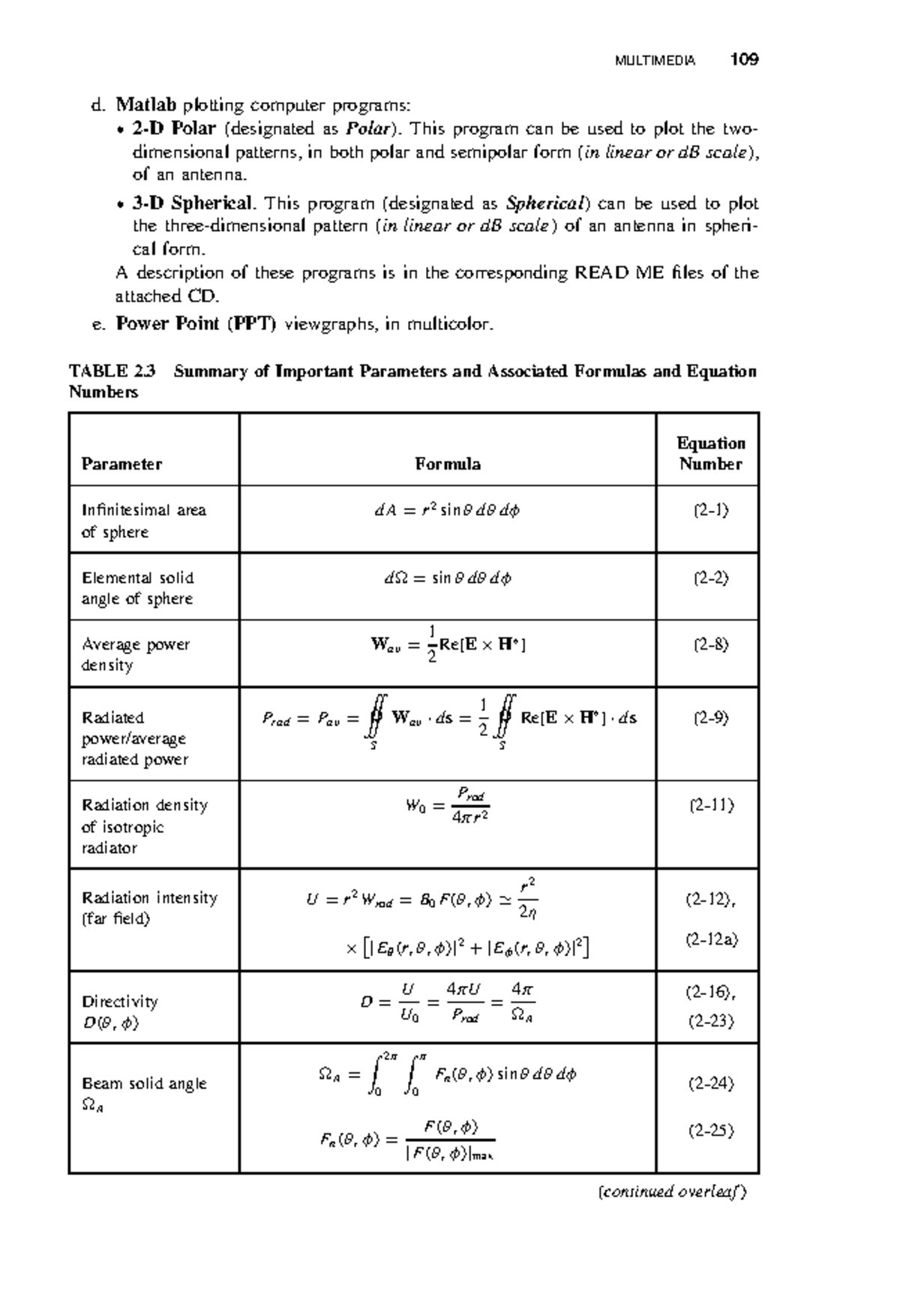 Antenna Theory Formulas and MATLAB Programs - MULTIMEDIA 109 - Studocu