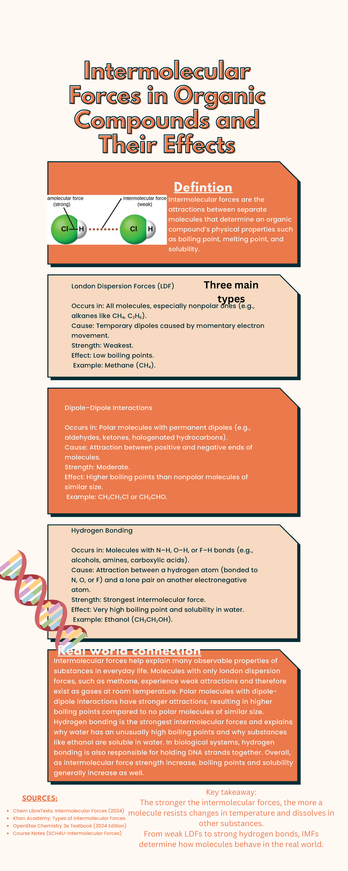 Intermolecular Forces in Organic Compounds: Effects and Types - Studocu