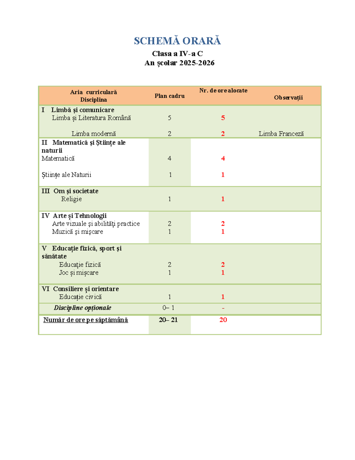 Schemă Orară Clasa a III-a - An Școlar 2023-2024 - Studocu
