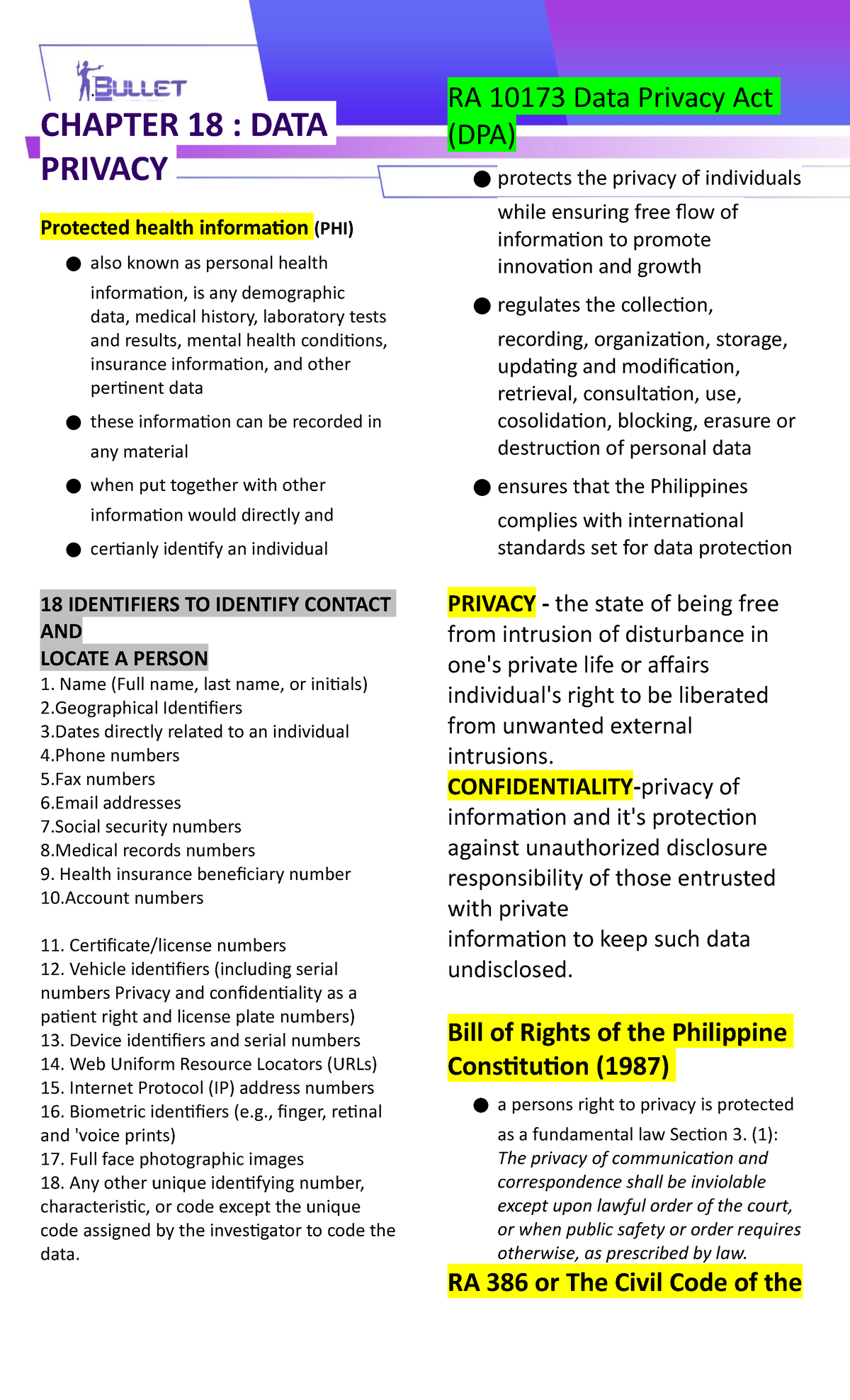 Final Study Guide CH - Understanding Patient Data Privacy Act - Studocu