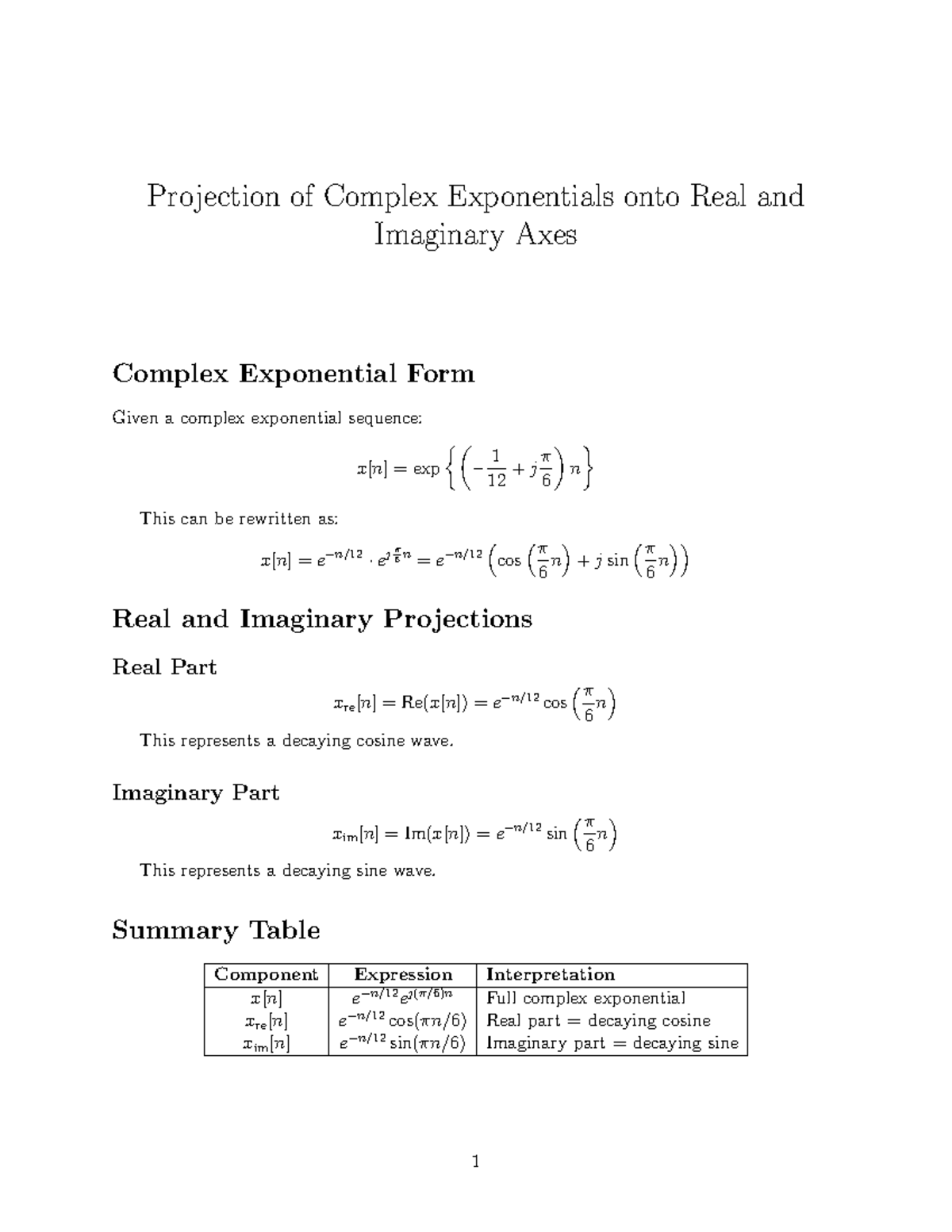 S33-Complex Exponential: Projections on Real & Imaginary Axes - Studocu
