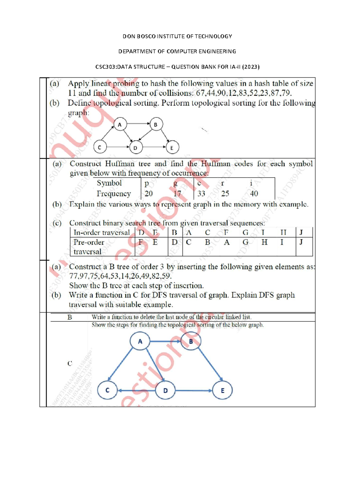 Data structure questions - Data Structures - DON BOSCO INSTITUTE OF ...