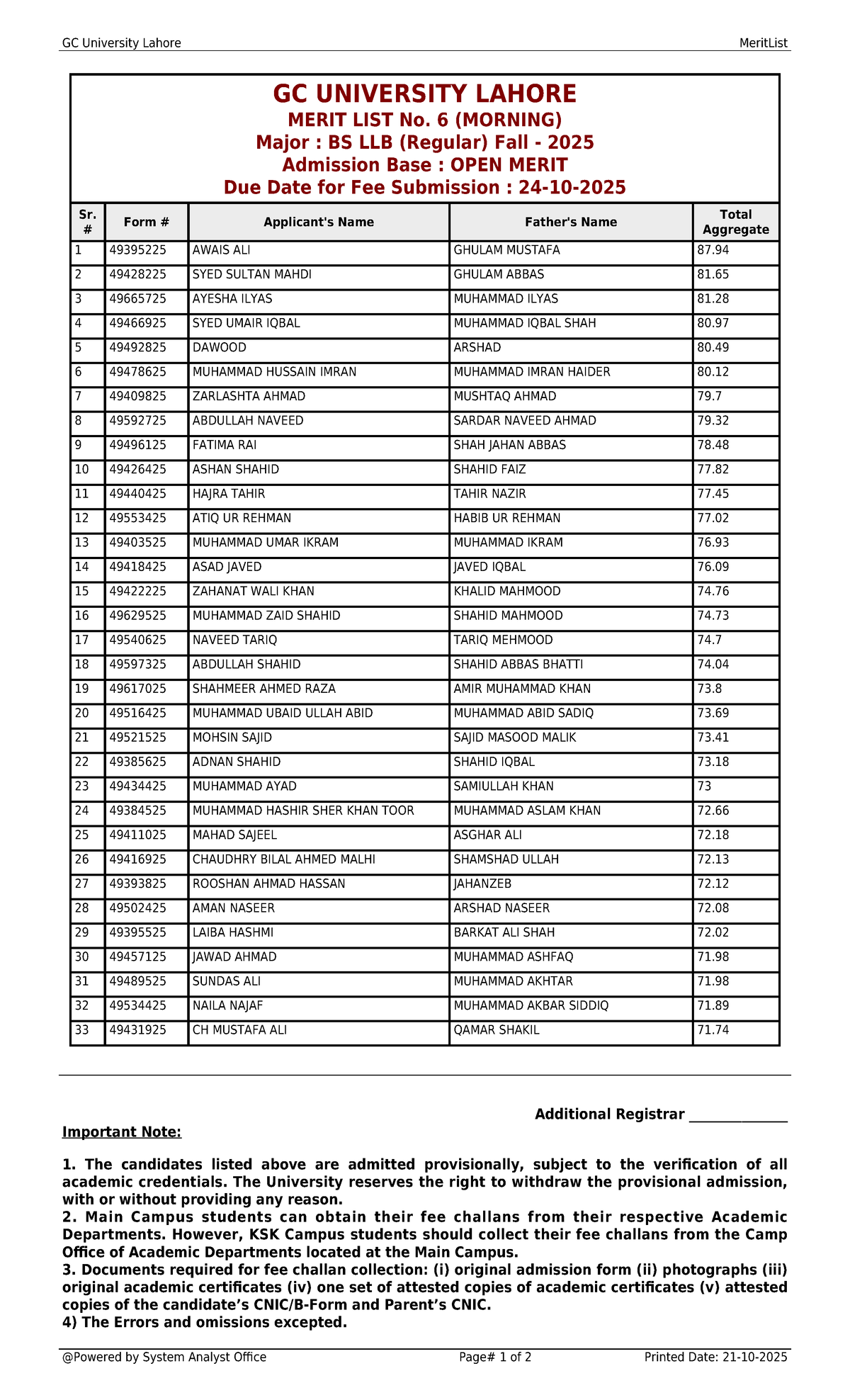 GC University Lahore Merit List No. 6 for BS LLB (Regular) Fall 2025 ...
