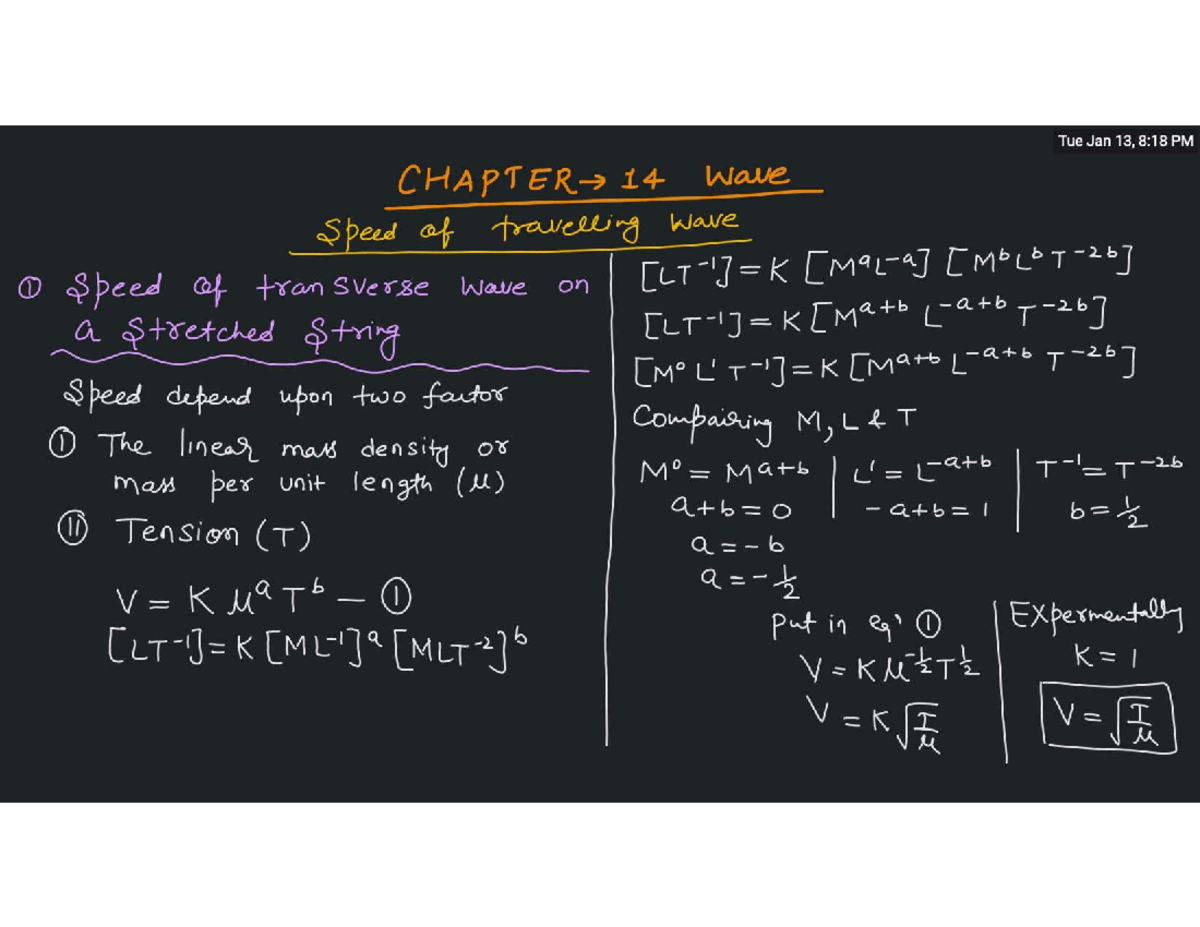 Waves - CHAPTER 14: Speed of Transverse Waves on Stretched Strings ...